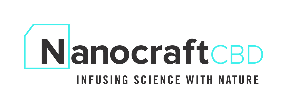 PGA Tour Professional Pat Perez Partners with NanoCraft