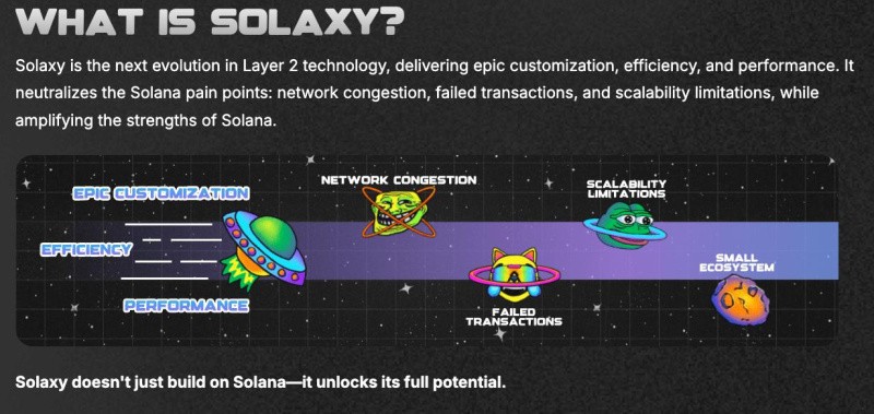 New Solana Layer-2 Scaling Solution Solaxy Raises $8.9m in