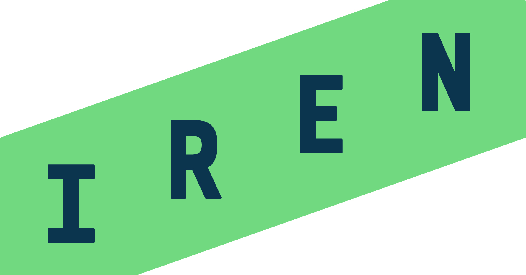 IREN Closes Upsized 550 Million Convertible Notes