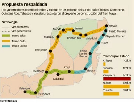 NMEX Signs Agreement to Participate In Development of a