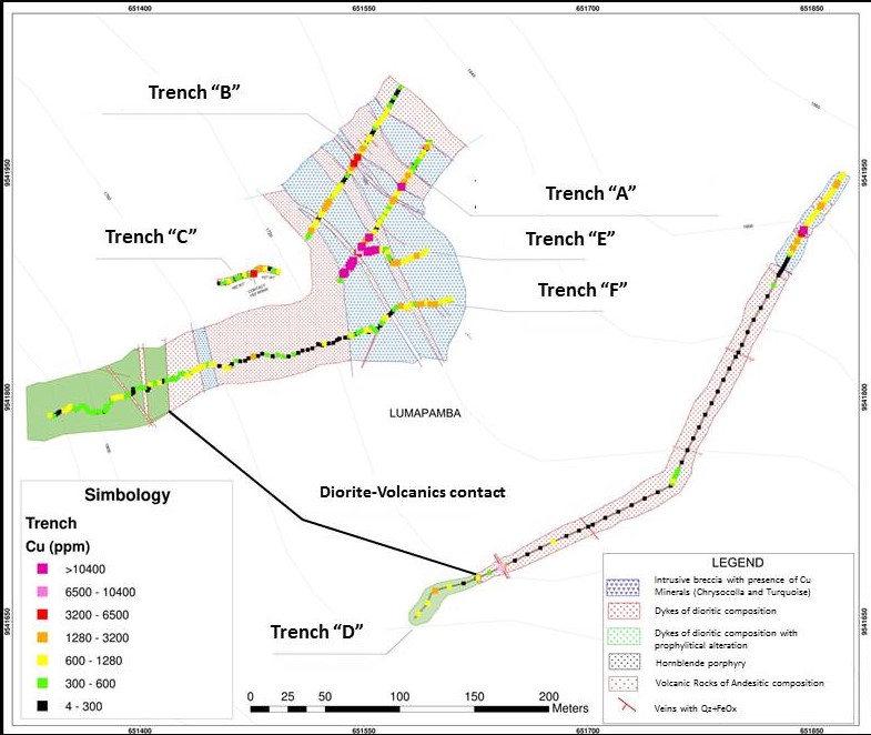 Core Gold Announces Initial Trench Results From the Copper