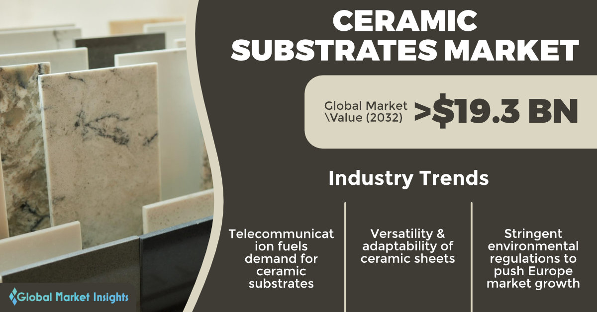 Ceramic Substrates Market to reach USD 19.35 Billion by