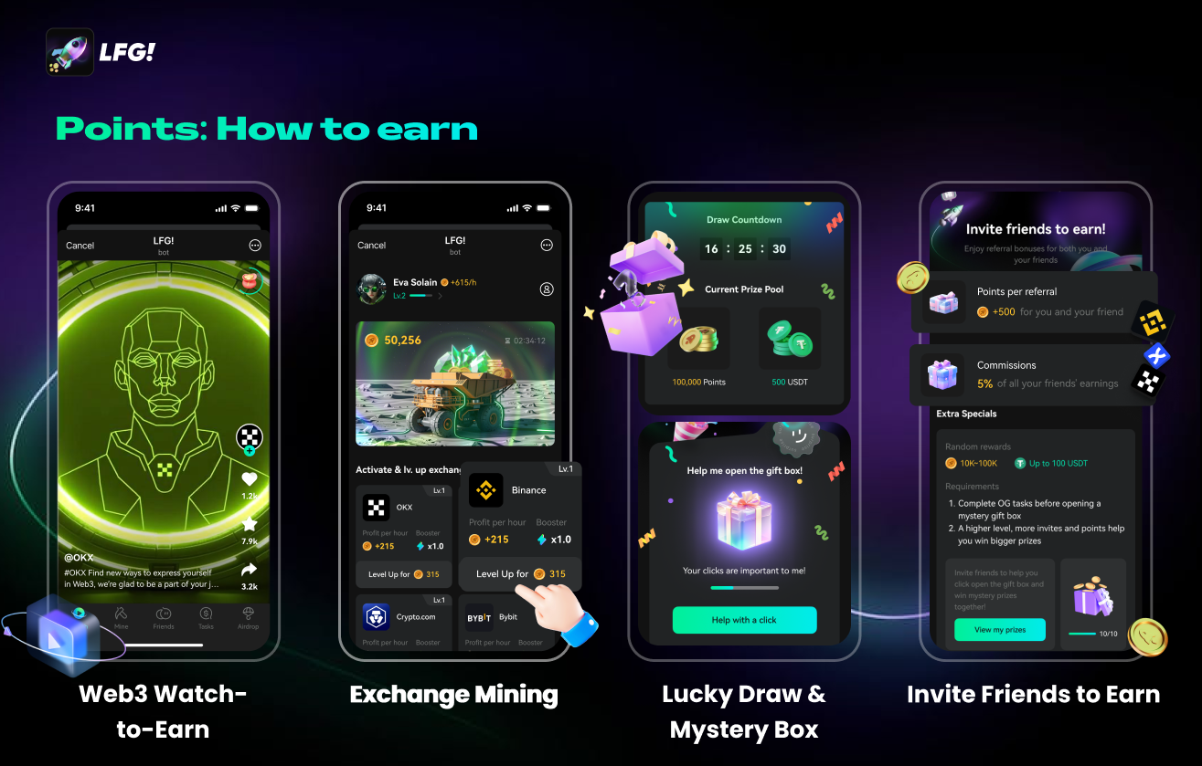 Introducing LFG!: Your All-in-One Web3 Edutainment Super