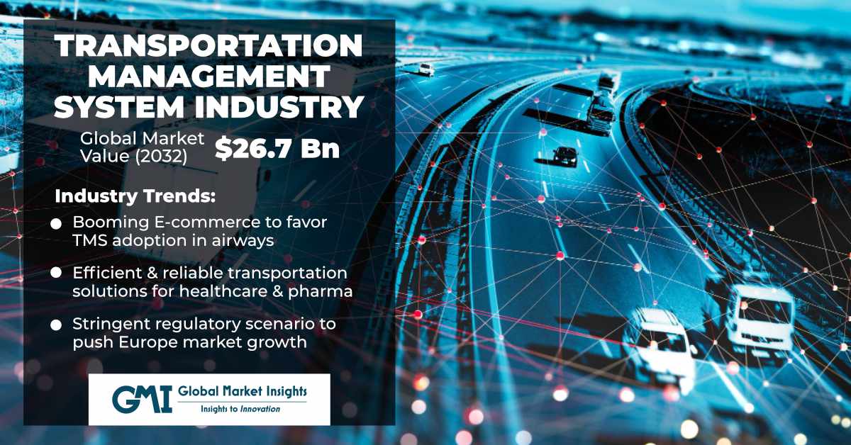Transportation Management System Market to cross $26.7 billion by 2032 ...
