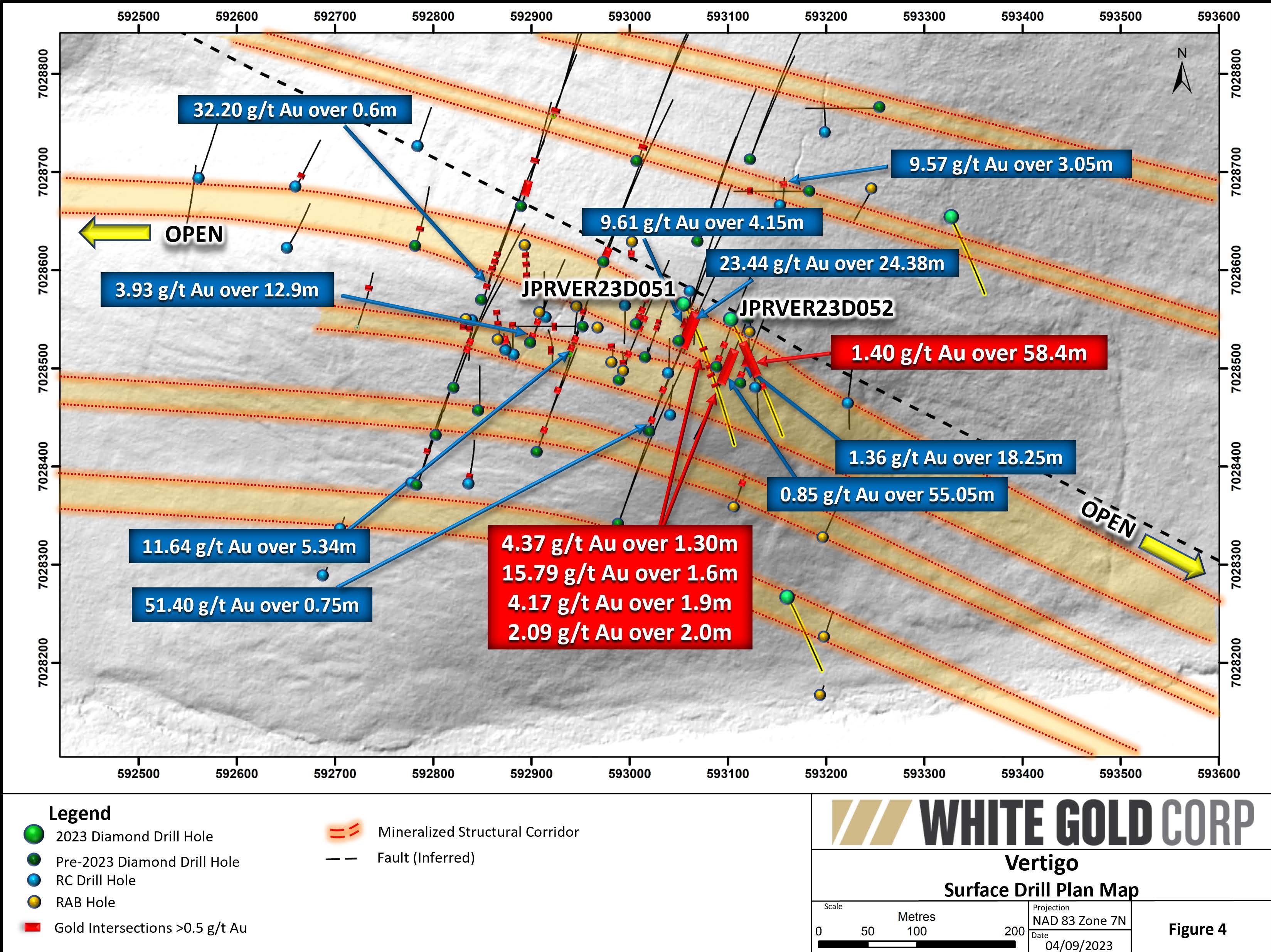 White Gold Corp. Intersects Broad Zones of Near Surface