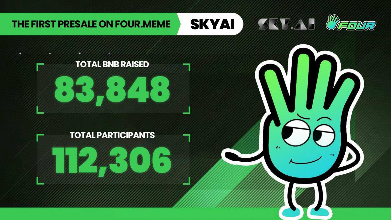 SkyAI presale raises $50 million in 36 hours, setting