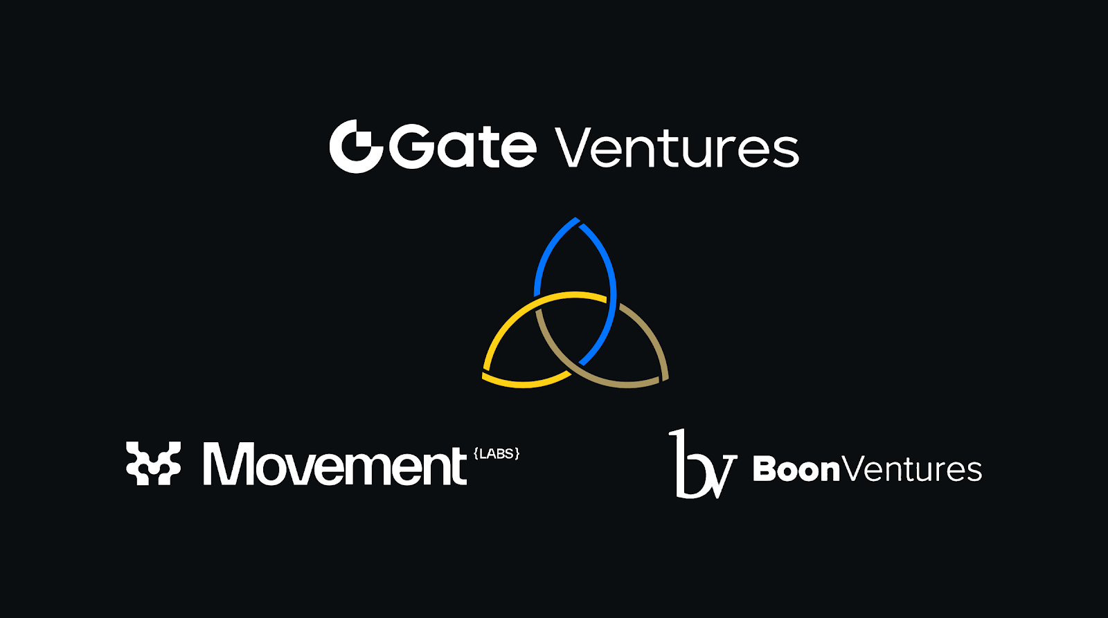 Gate Ventures, Movement Labs, and Boon Ventures Launch $20M