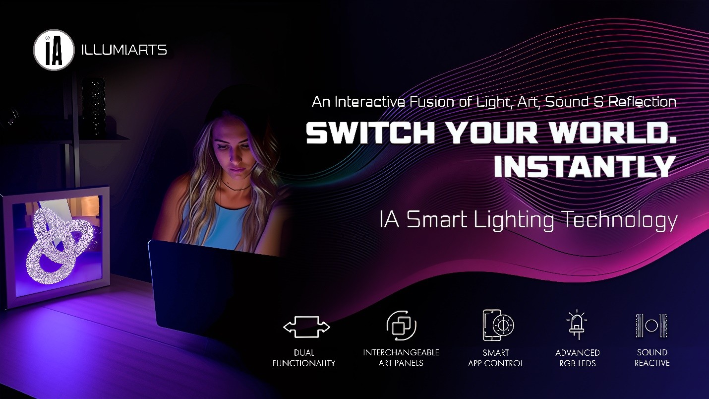 IA Smart Light: Immersive LED Mirrored Surface for Gamers,