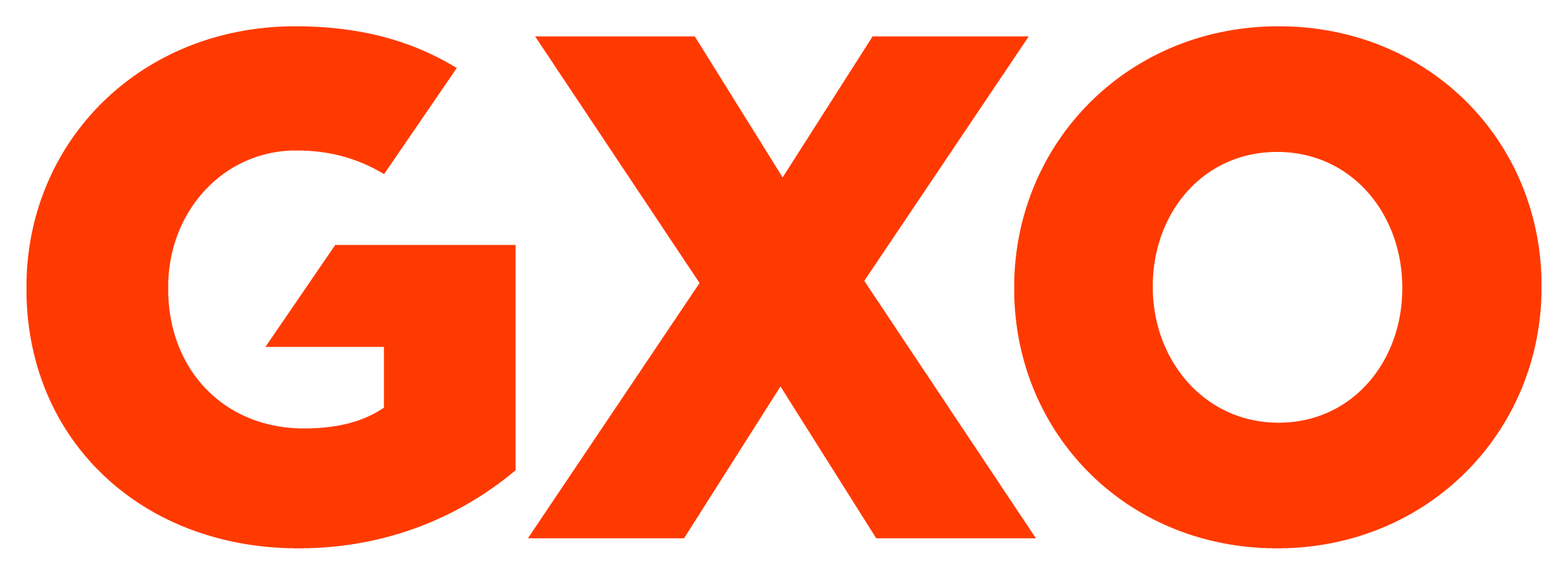 GXO Releases Results from Global Survey on E-Commerce and