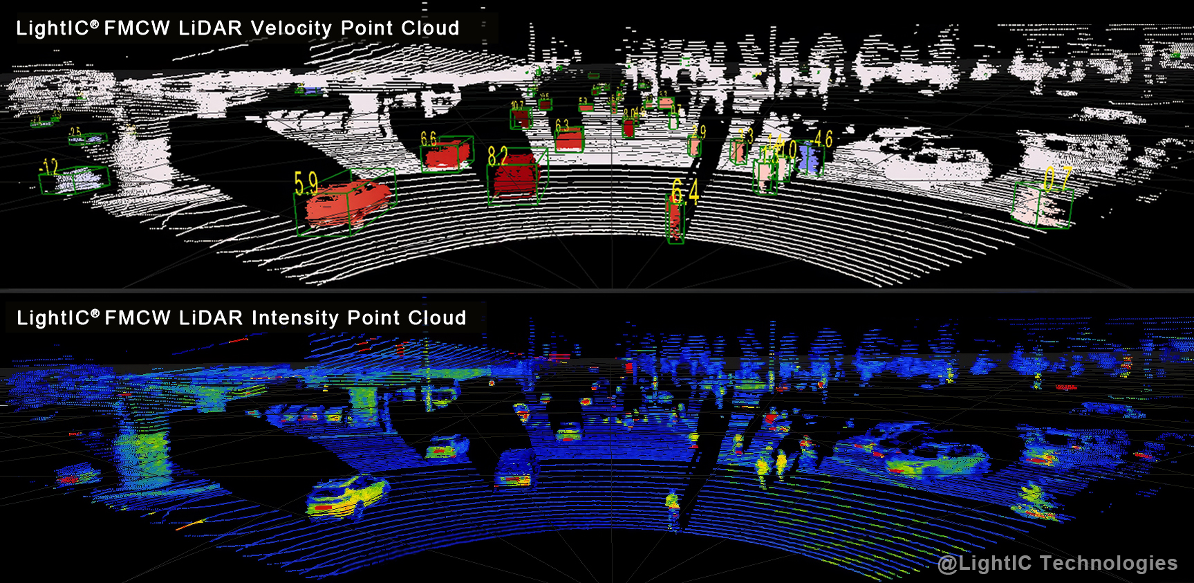 LightIC Brings Silicon Photonics FMCW LiDAR to Market—with