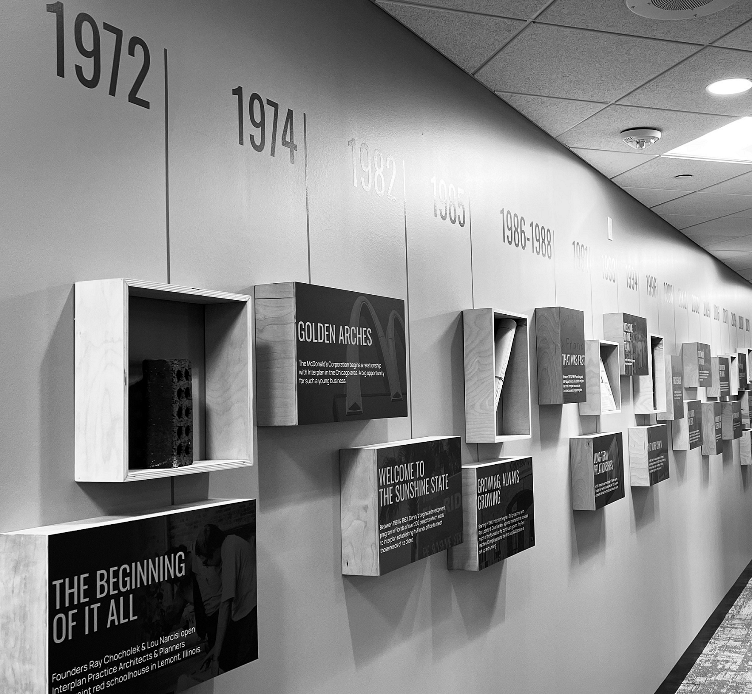 Interplan LLC's 50th Anniversary: Next-Gen Leadership