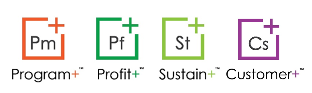 Martinrea International Inc. Announces New Software Company, MiNDCAN ...