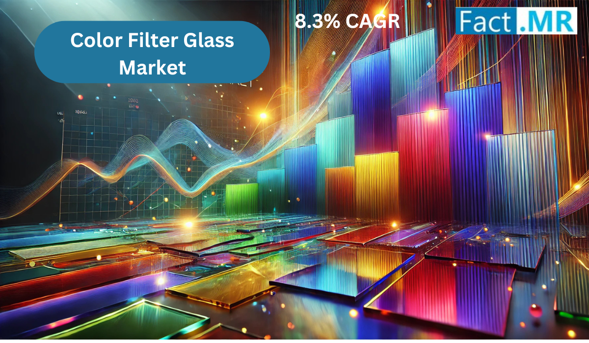 Color Filter Glass Market is Anticipated to Reach at US$