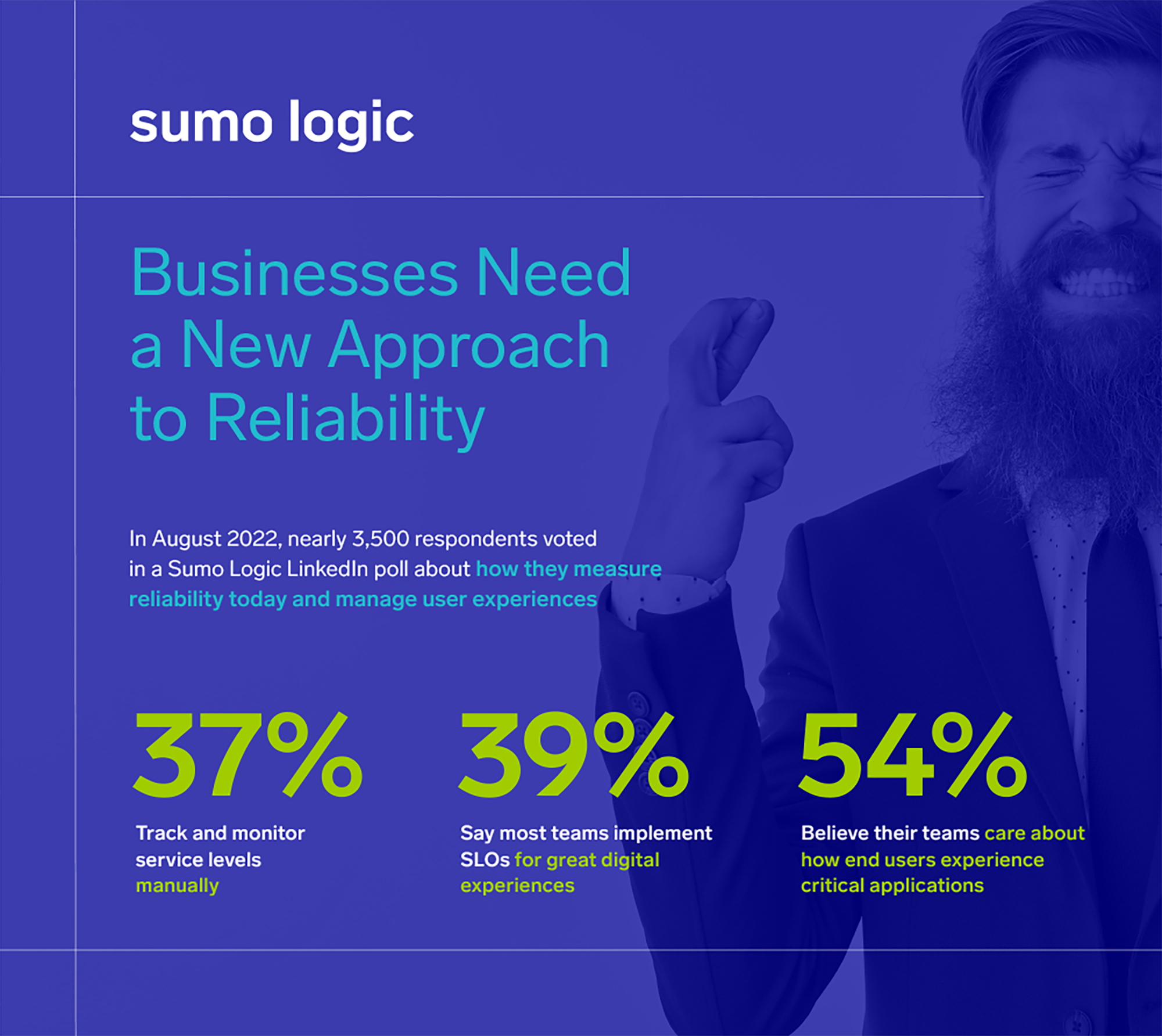 Sumo Logic Delivers Blueprint To Advance Innovation With Reliability 