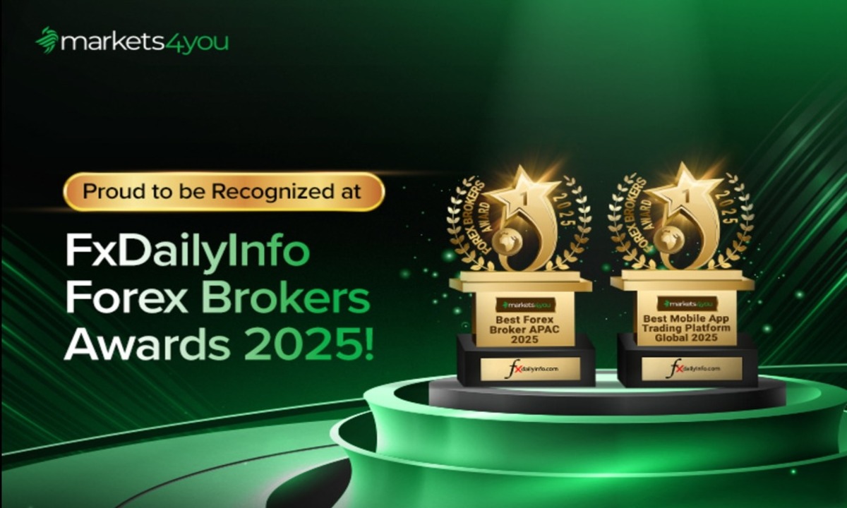 Markets4you Wins Two Major Awards at FX Daily Awards 2025