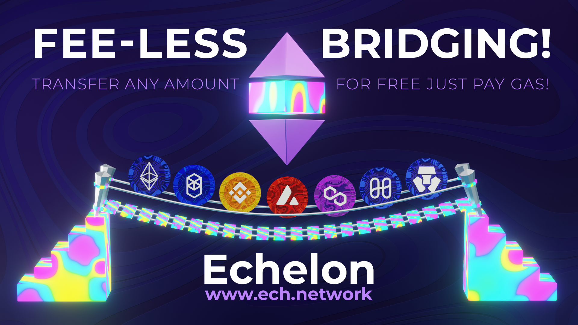 Echelon Gains Rapid Growth in 1st Quarter