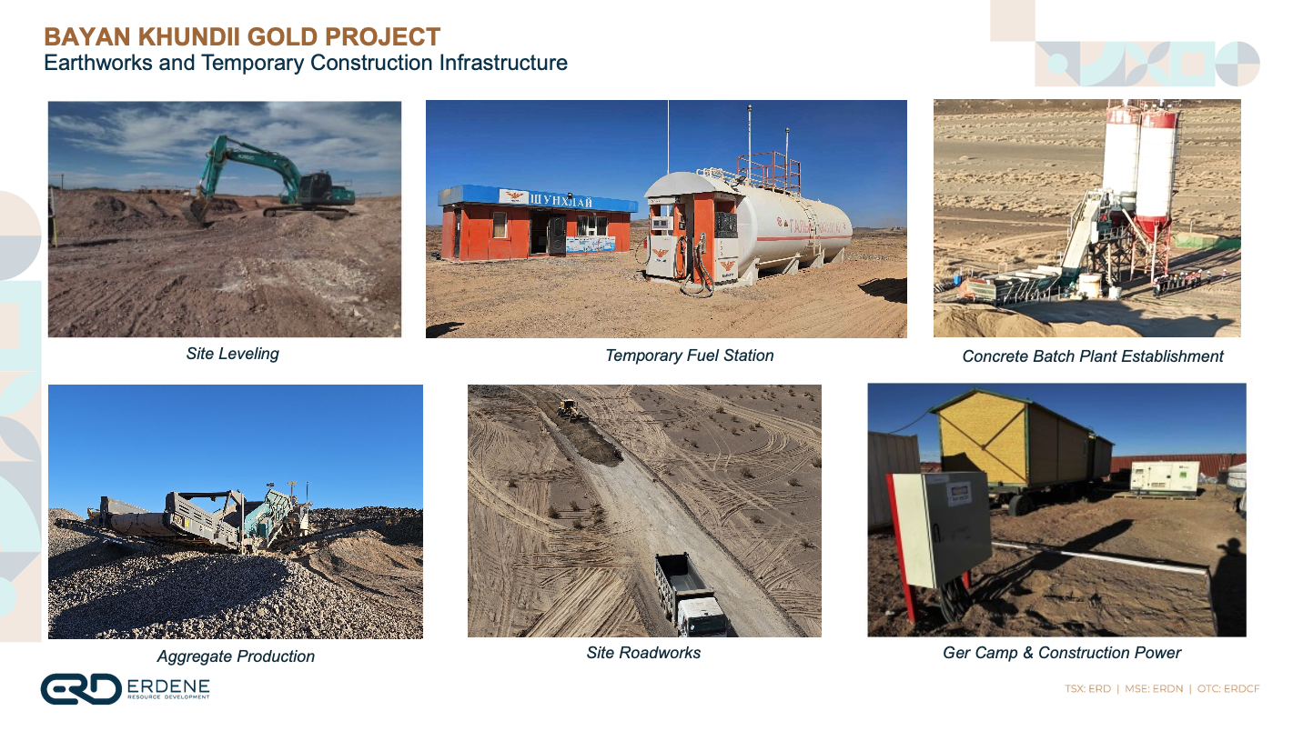 Erdene Provides Update on the Bayan Khundii Gold Project