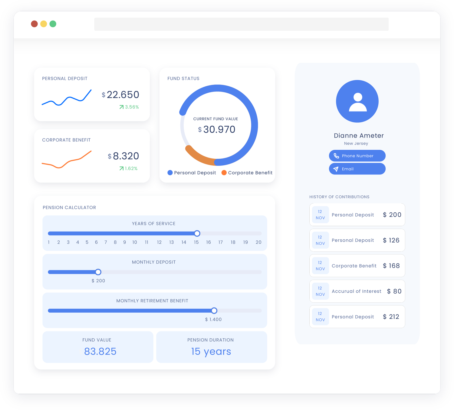 Vision Retirement Introduces Cost-Effective 'Test Drive'