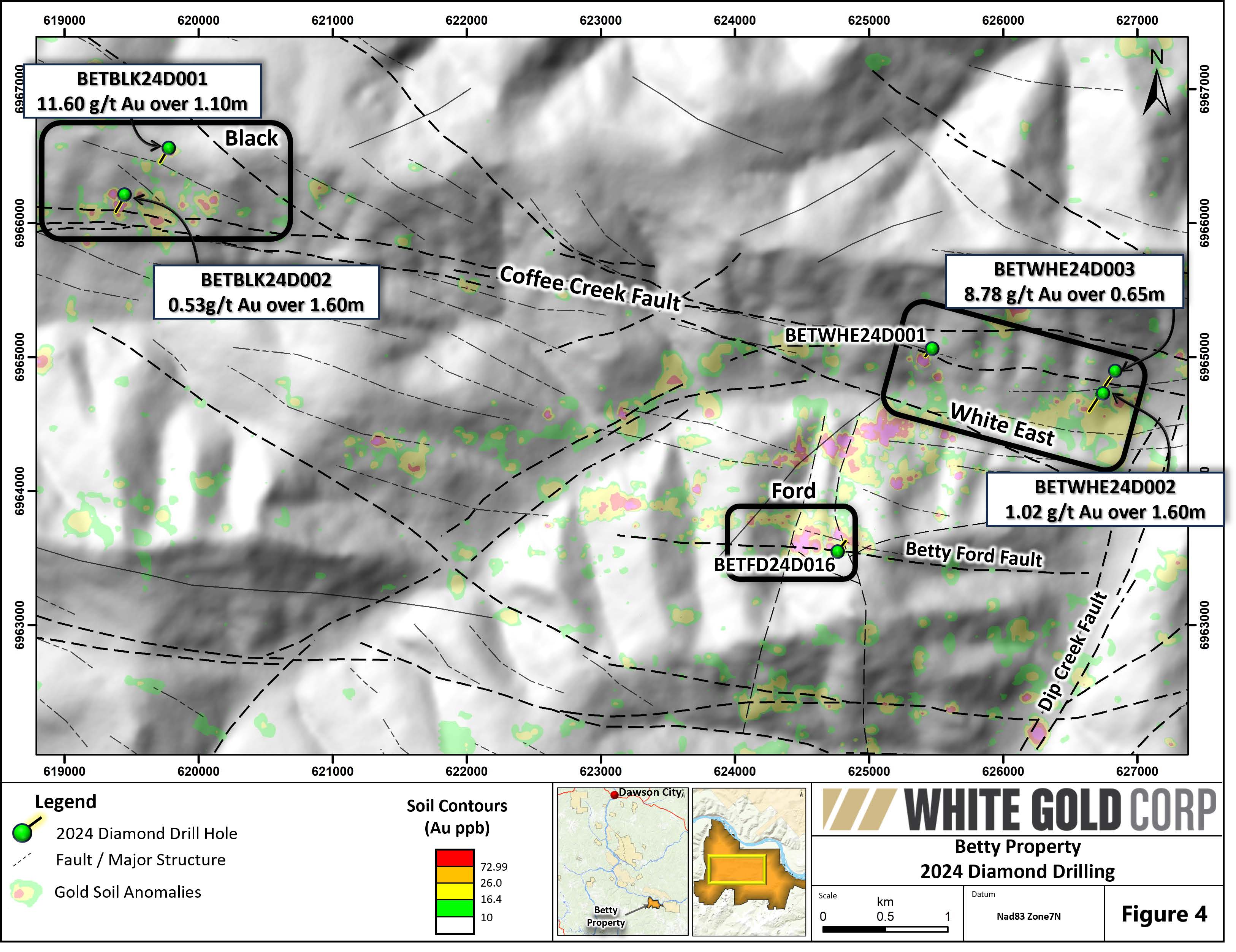 White Gold Corp. Encounters Broad Near Surface Gold-Bearing