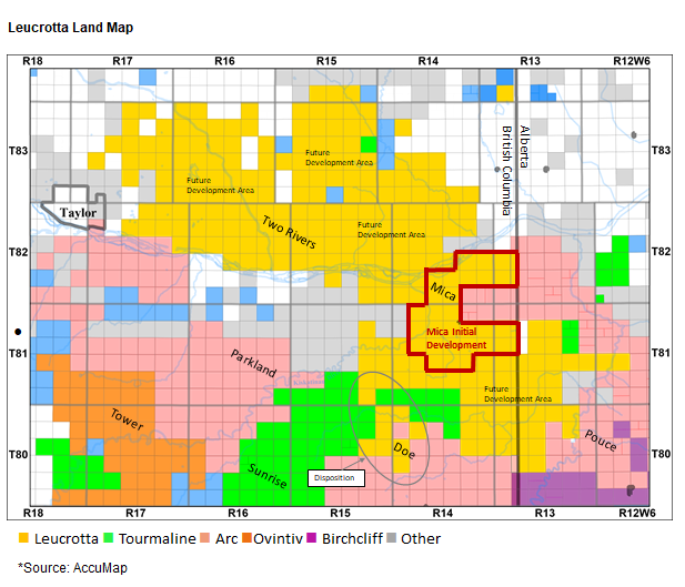 Leucrotta Exploration Announces Asset Disposition,