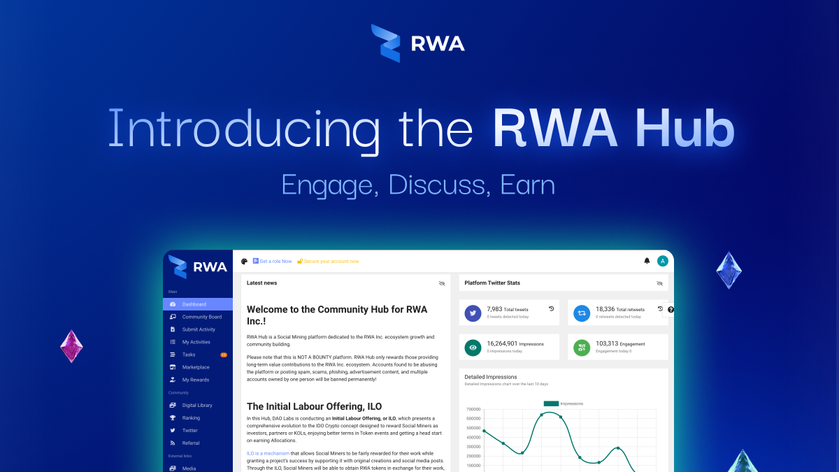 RWA Inc. Unveils The RWA Hub: A Social Mining Platform