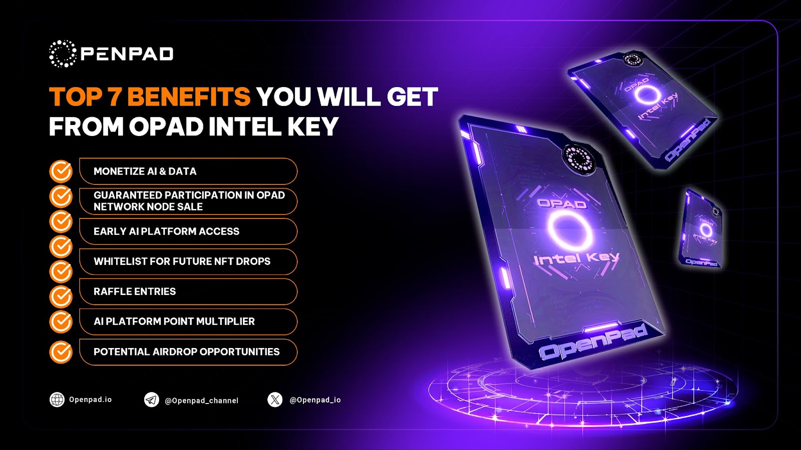 OpenPad AI Raises $2M To Transform Web3 Investments With