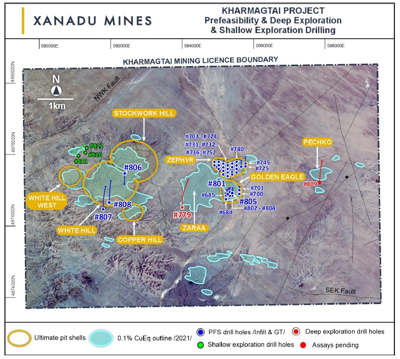 Quarterly Activities Report