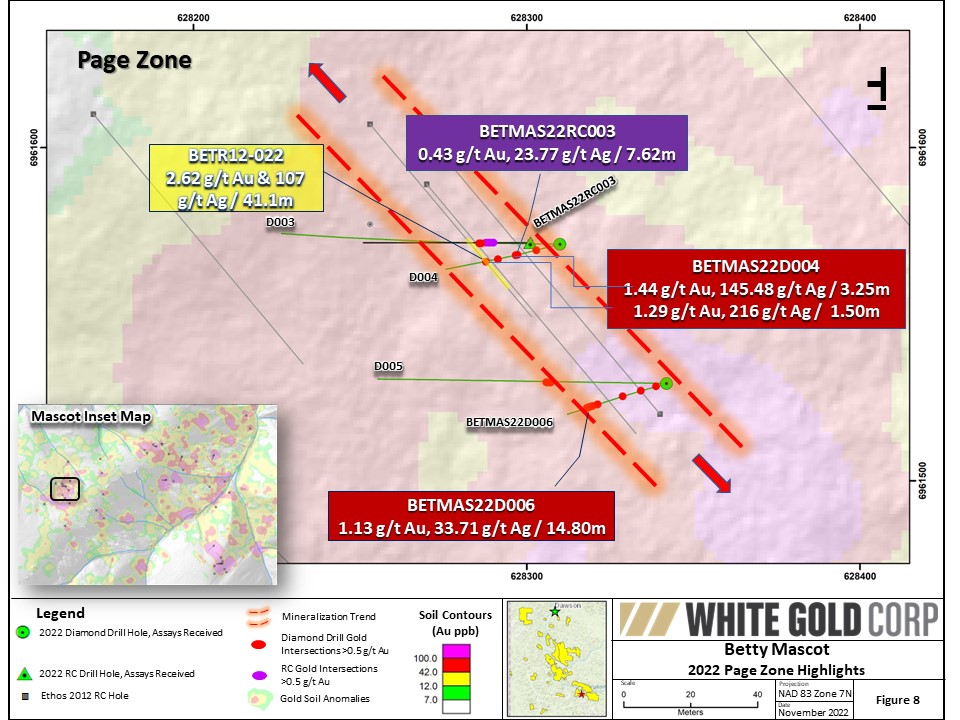 White Gold Corp. Intersects Broad Zones of Near Surface