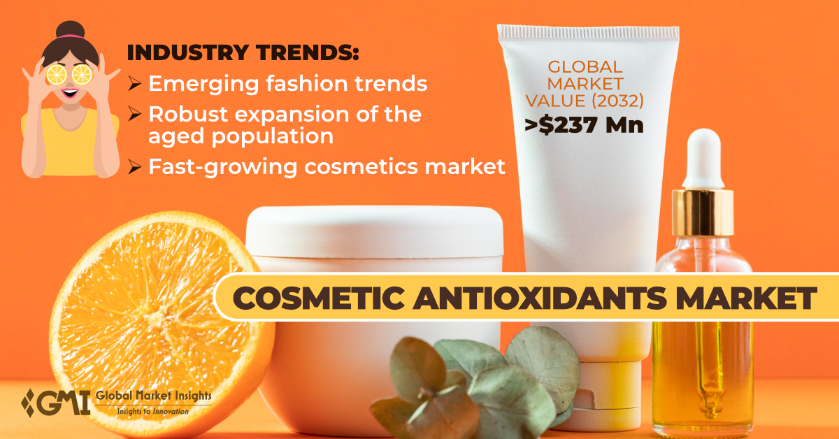 Cosmetic Antioxidants Market to surpass USD 237 Million by