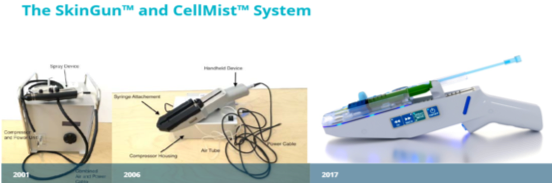 Vice President to Expand RenovaCare SkinGun™ Technology for