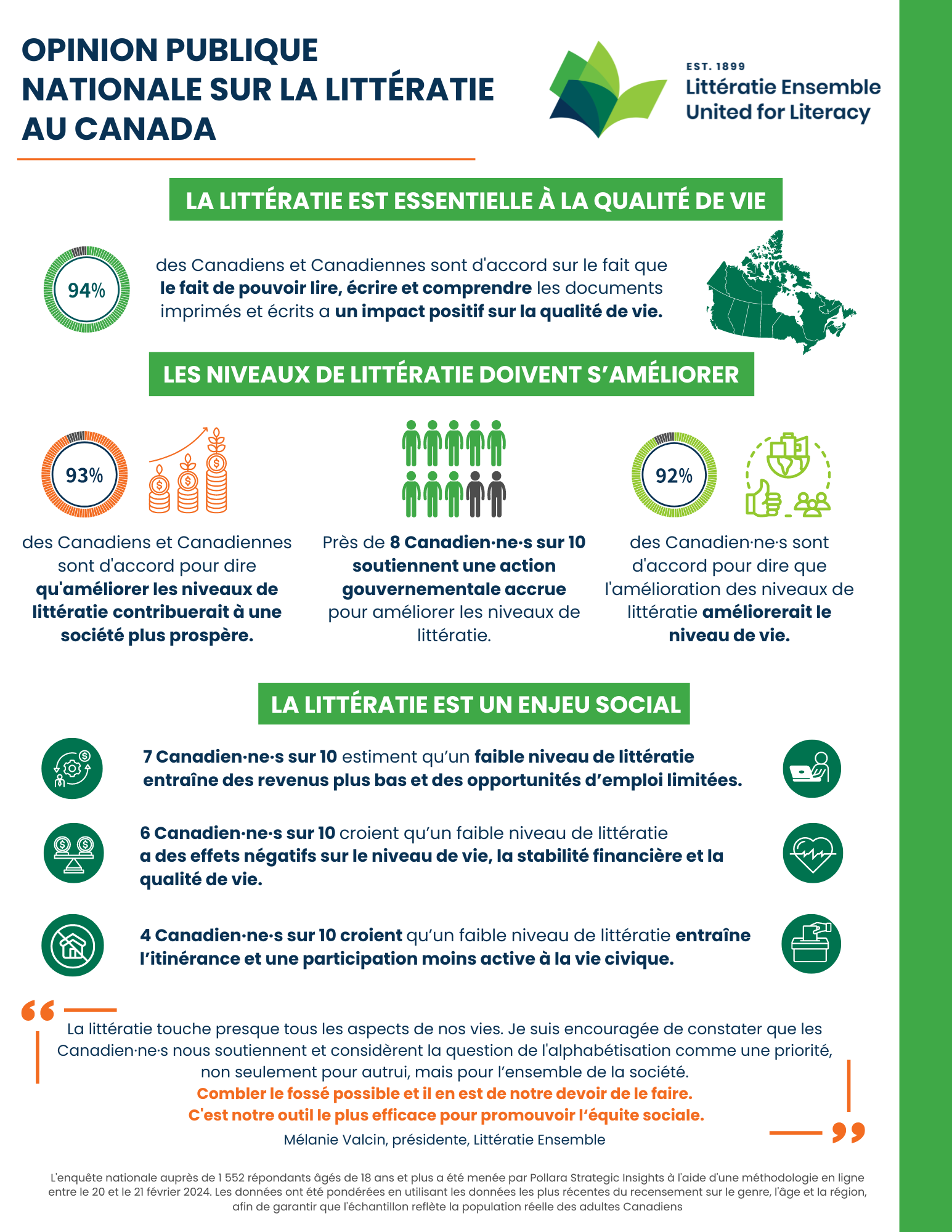 Augmenter les niveaux de littératie est crucial pour la