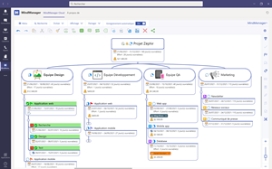 MindManager élargit sa gamme de produits : La nouvelle application pour Microsoft Teams favorise ...
