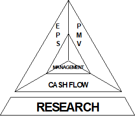 Gabelli Funds Establishes Zurich Office | GAMI - GAMCO Investors, Inc ...