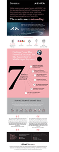 Global Market Research Agency Savanta and Ultra-Premium Electric ...